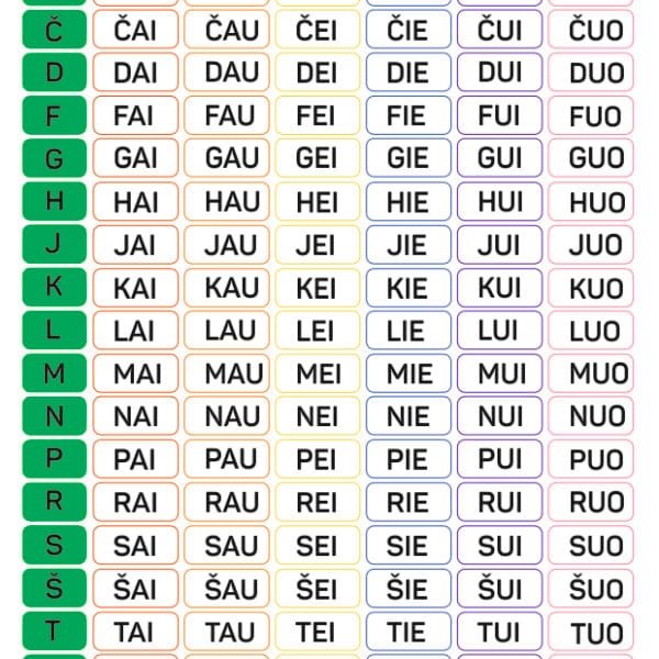 Dvibalsių ir priebalsių junginiai skaitymui PDF – Mažoji skaitytoja
