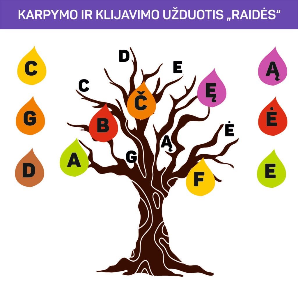 Klijavimo ir karpymo užduotis „Raidės” PDF